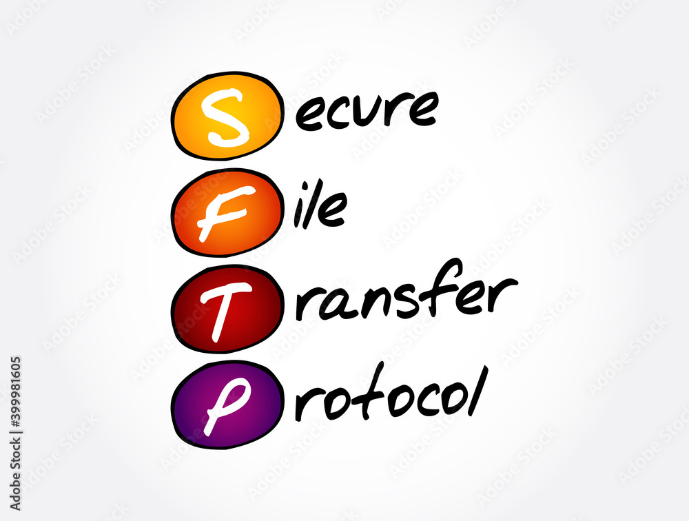 SFTP - Secure File Transfer Protocol acronym, technology concept ...
