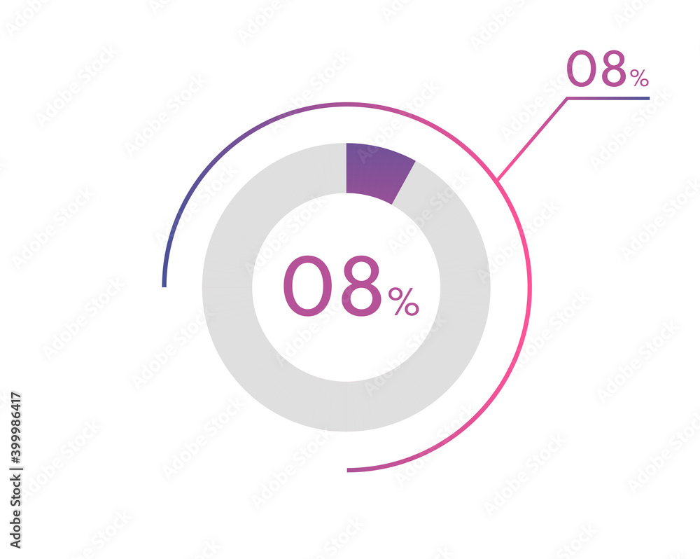 8 Percentage diagrams, pie chart for Your documents, reports, 8% circle ...