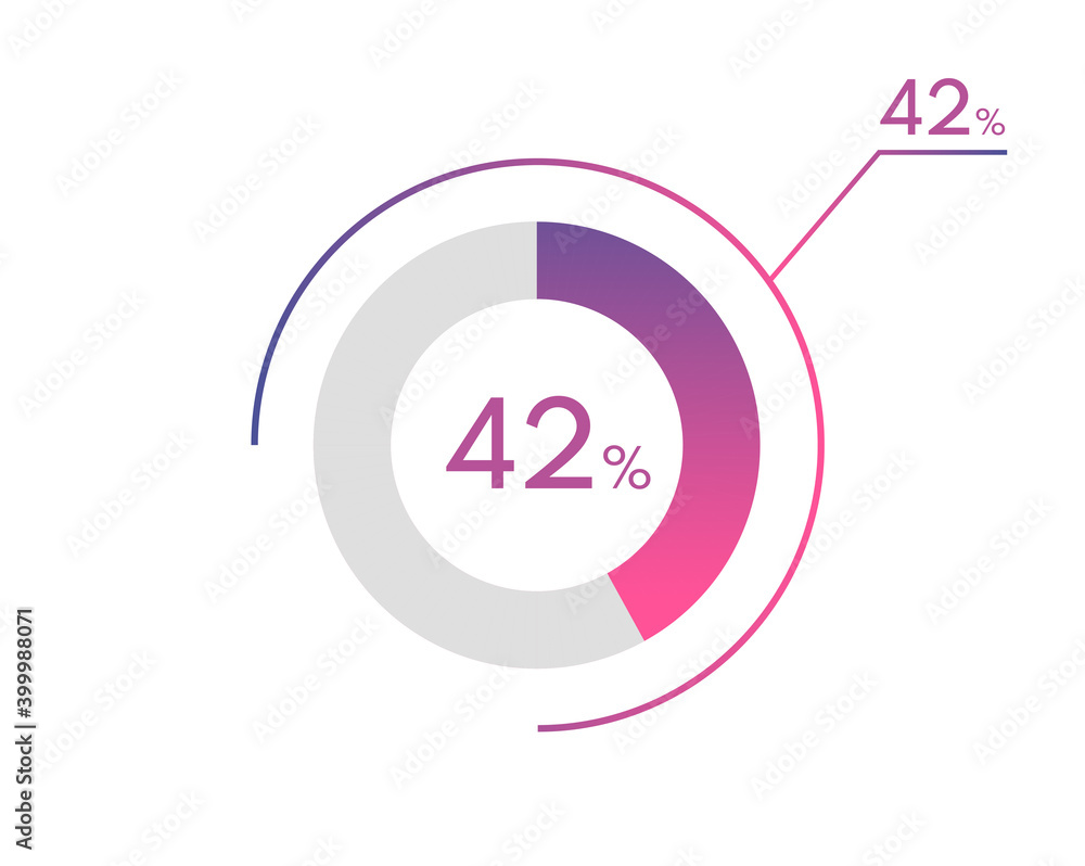 42 Percentage diagrams, pie chart for Your documents, reports, 42% ...