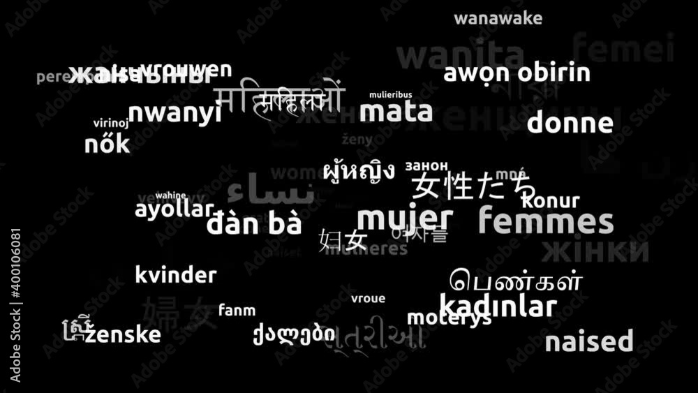 Women Translated in 63 Worldwide Languages Endless Looping 3d Zooming ...