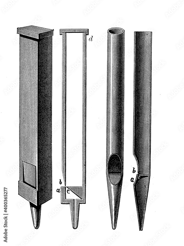 Musical instruments: pipes, structure and profiles. The simplest pipes ...