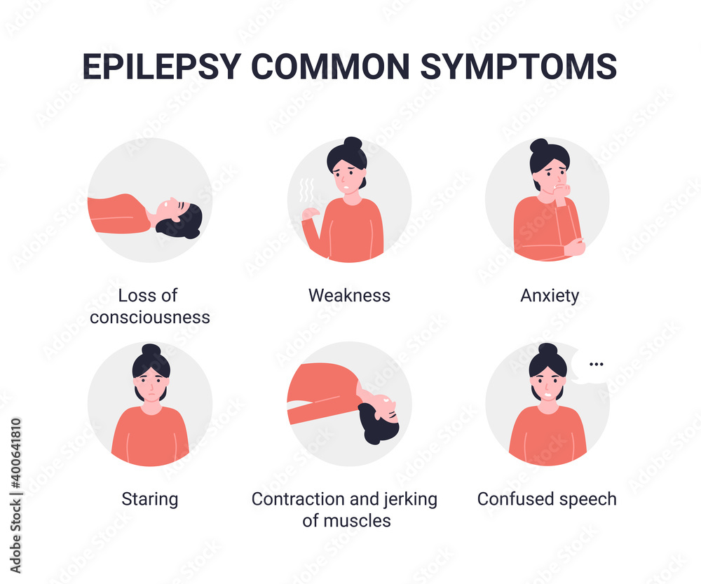 Set Epilepsy seizure symptoms. Flat vector cartoon illustration. Stock ...