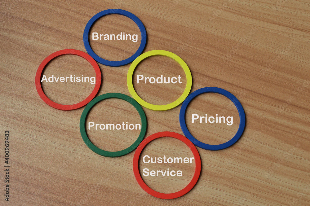 Top view of colorful wooden round shapes written with text BRANDING ...