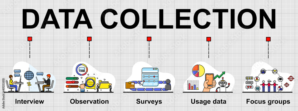 Vector banner of Data collection, These type are commonly use in data ...