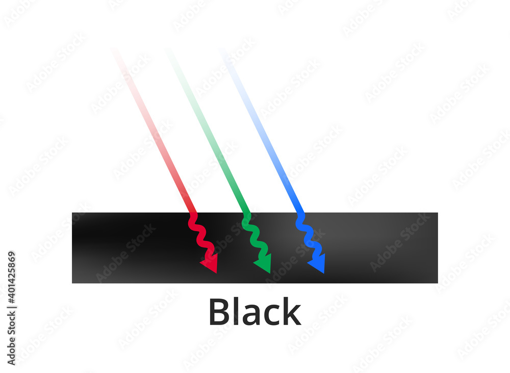 Vector printing illustration of light absorption, black or key color ...