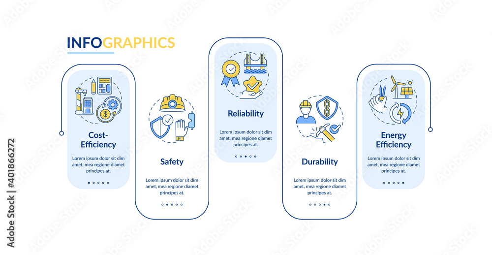 Safety engineering vector infographic template. Reliability ...