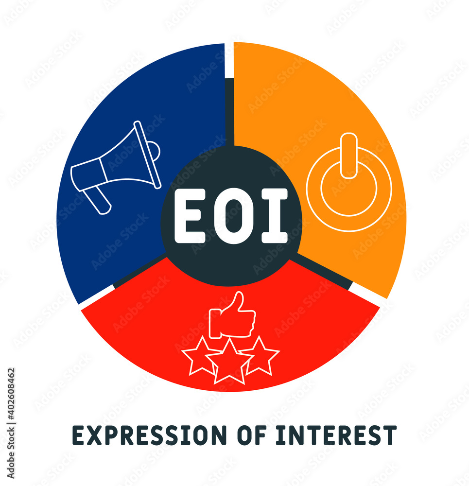 Vetor de EOI - Expression of Interest acronym. business concept ...