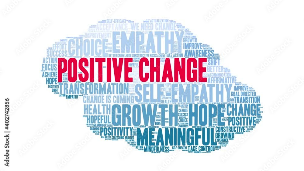 Positive Change animated word cloud on a white background. Stock Video ...