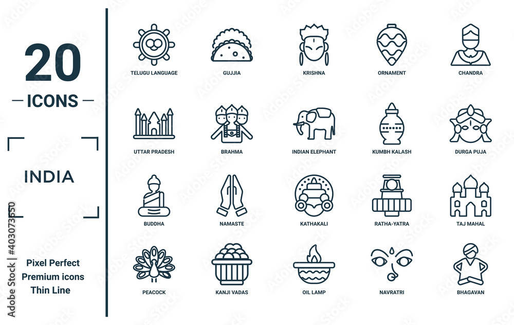 india linear icon set. includes thin line telugu language, uttar ...