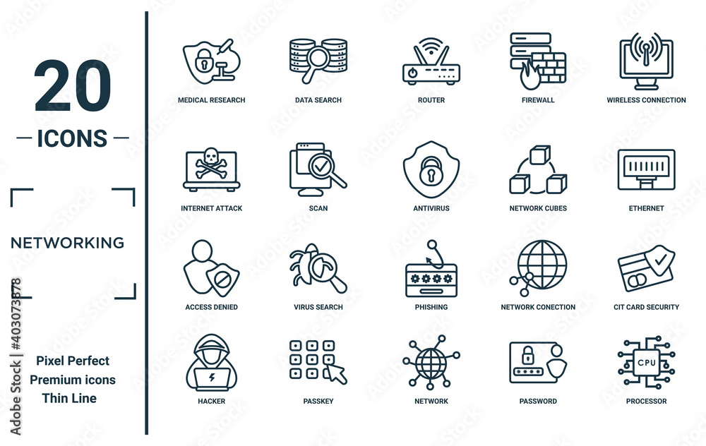 networking linear icon set. includes thin line medical research ...
