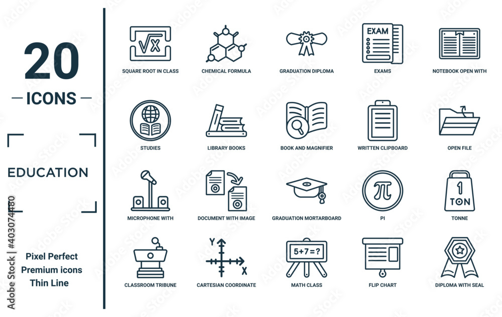 education linear icon set. includes thin line square root in class ...