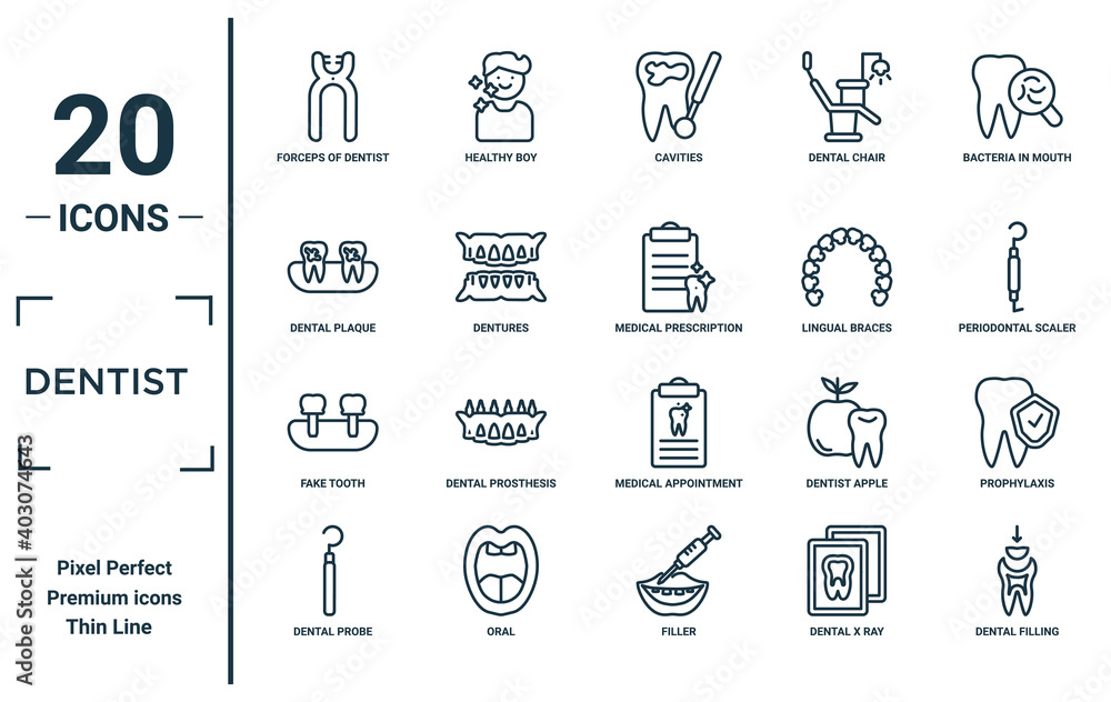 dentist linear icon set. includes thin line forceps of dentist tools ...