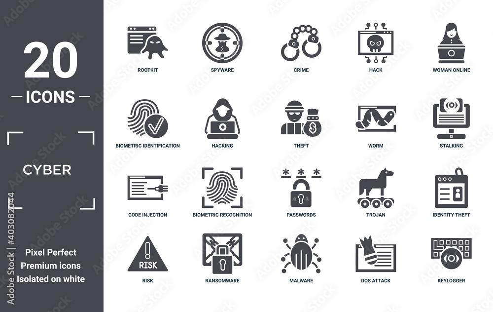 cyber icon set. include creative elements as rootkit, woman online ...