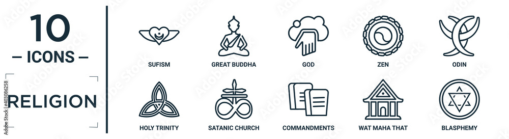 religion linear icon set. includes thin line sufism, god, odin, satanic ...