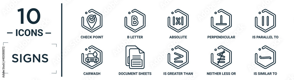 signs linear icon set. includes thin line check point, absolute, is ...
