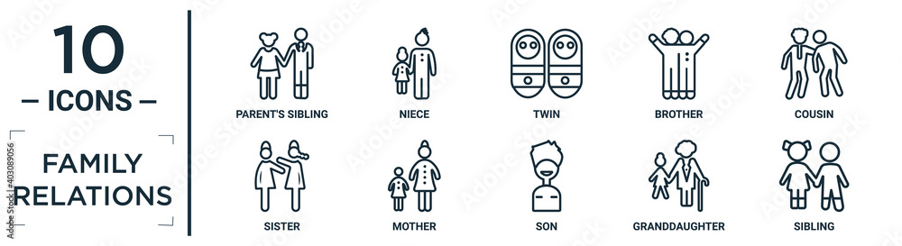 family.relations linear icon set. includes thin line parent's sibling ...