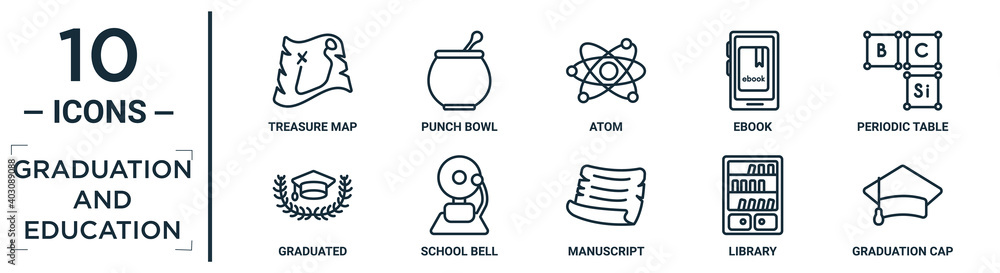 graduation.and.education linear icon set. includes thin line treasure ...