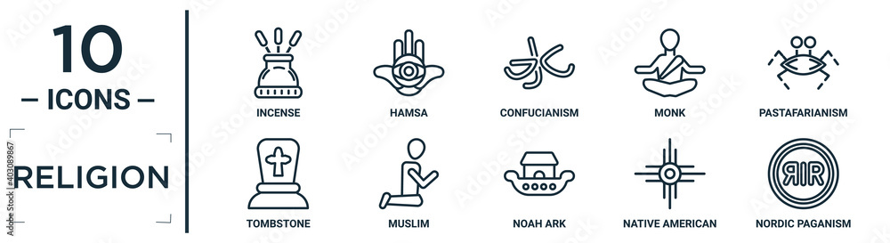 religion linear icon set. includes thin line incense, confucianism ...