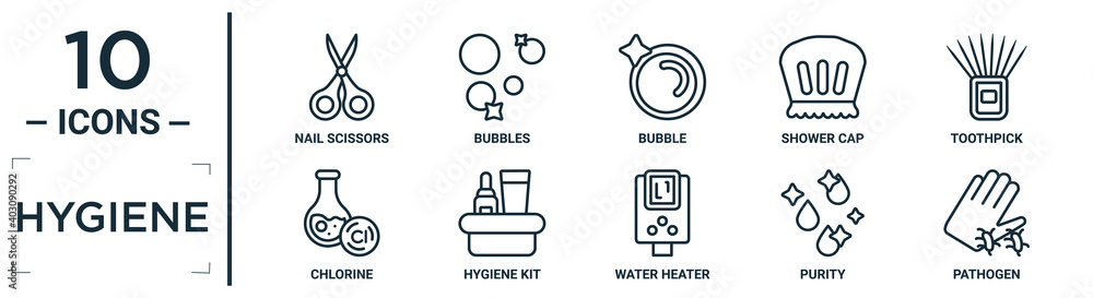 hygiene linear icon set. includes thin line nail scissors, bubble ...