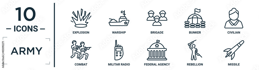 army linear icon set. includes thin line explosion, brigade, civilian ...