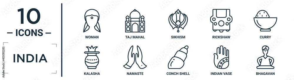 india linear icon set. includes thin line woman, sikhism, curry ...
