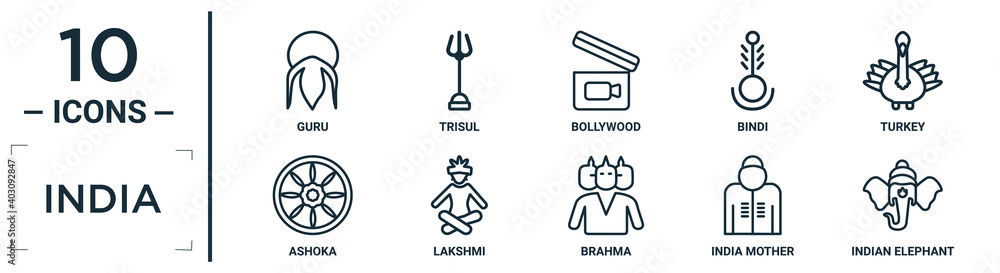 india linear icon set. includes thin line guru, bollywood, turkey ...