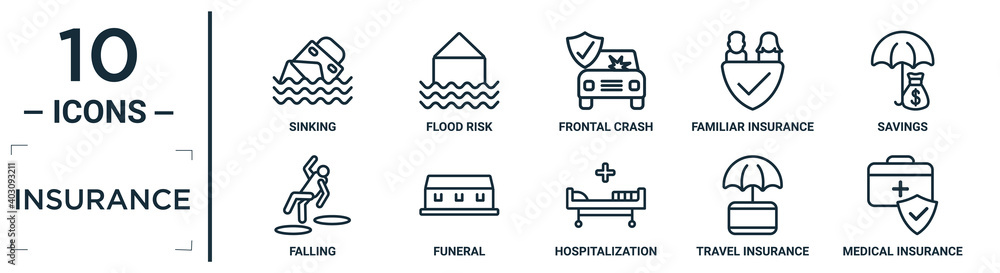 insurance linear icon set. includes thin line sinking, frontal crash ...