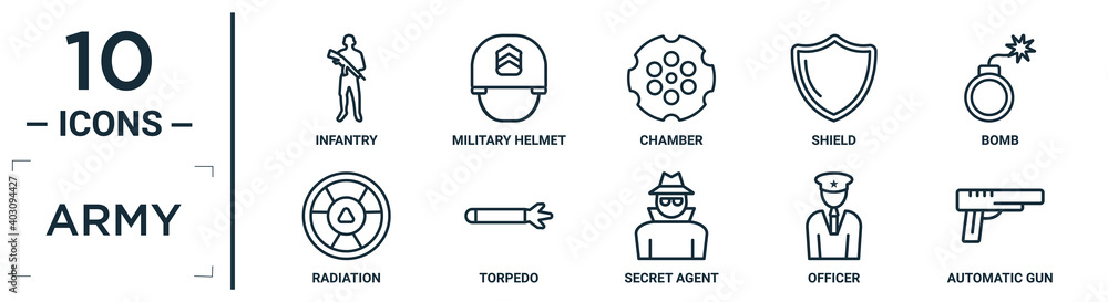 army linear icon set. includes thin line infantry, chamber, bomb ...