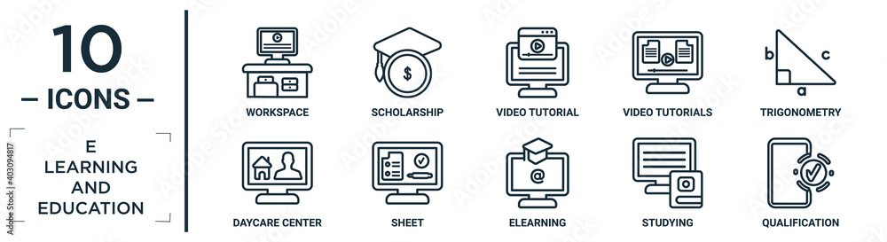 e.learning.and.education linear icon set. includes thin line workspace ...