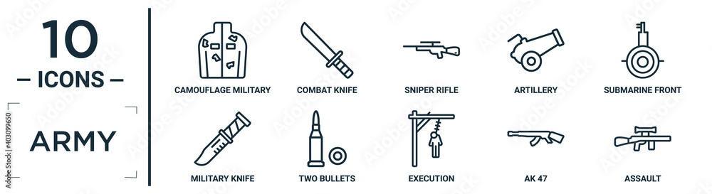 army linear icon set. includes thin line camouflage military clothing ...