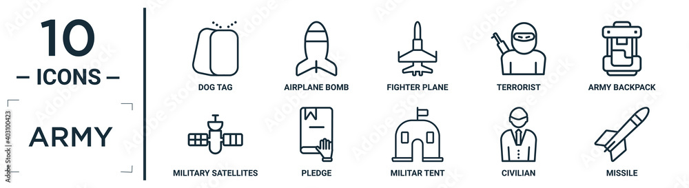 army linear icon set. includes thin line dog tag, fighter plane, army ... army linear icon set. includes thin line dog tag, fighter plane, army ...