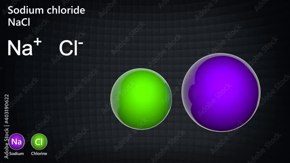 Sodium chloride, commonly known as salt, is an ionic compound with the ...