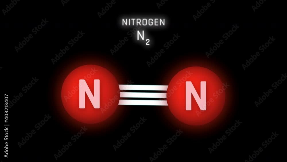 Nitrogen Molecular Structure Symbol Neon Glow and Futuristic Animation ...