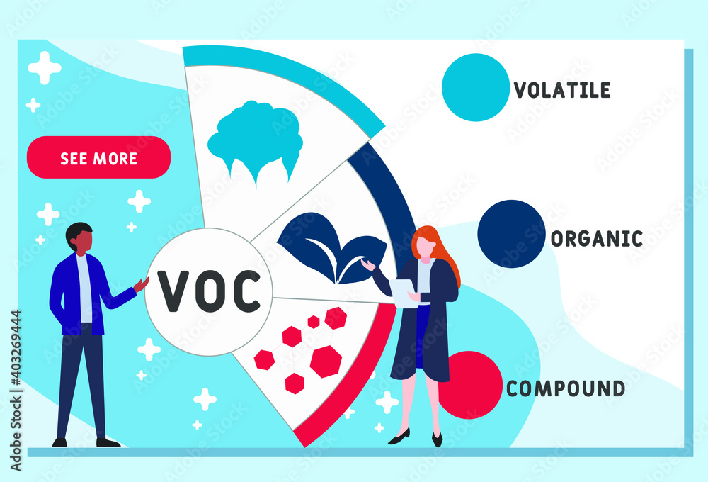 Vector website design template . VOC - Volatile Organic Compound ...