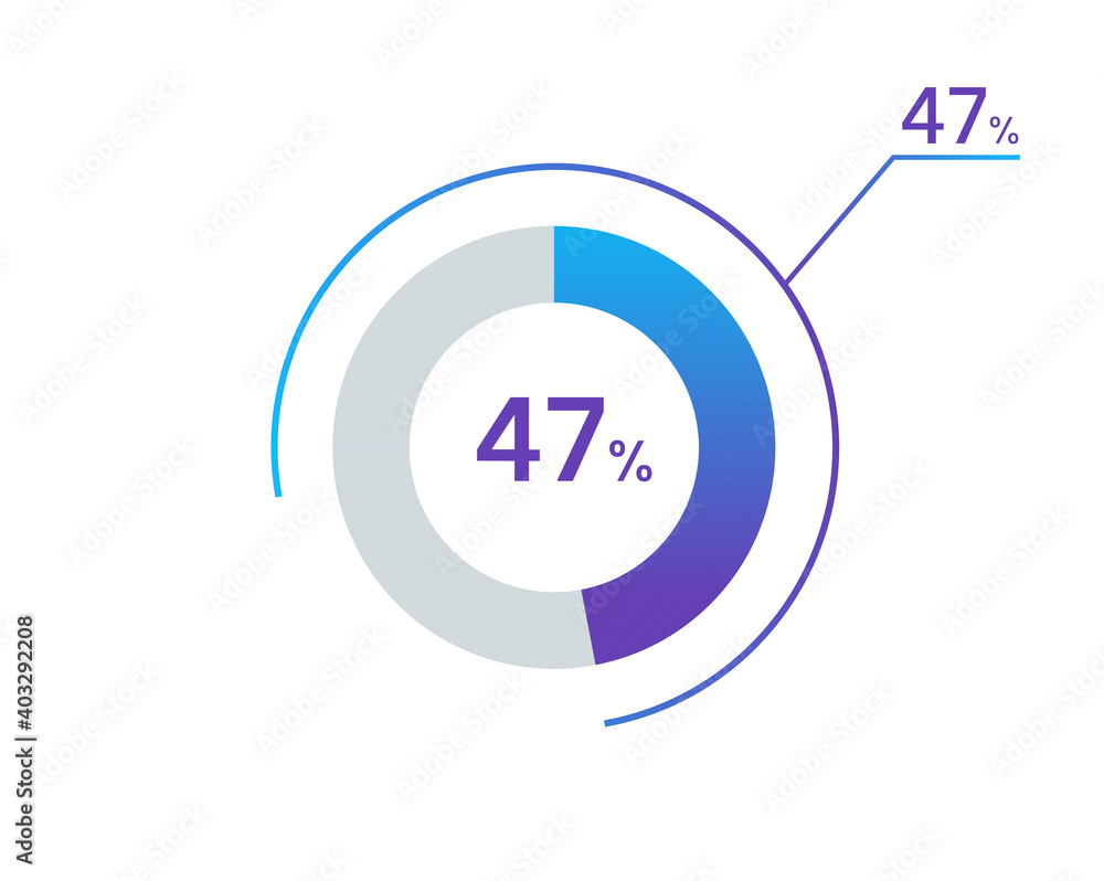 47 percents pie chart infographic elements. 47% percentage infographic ...