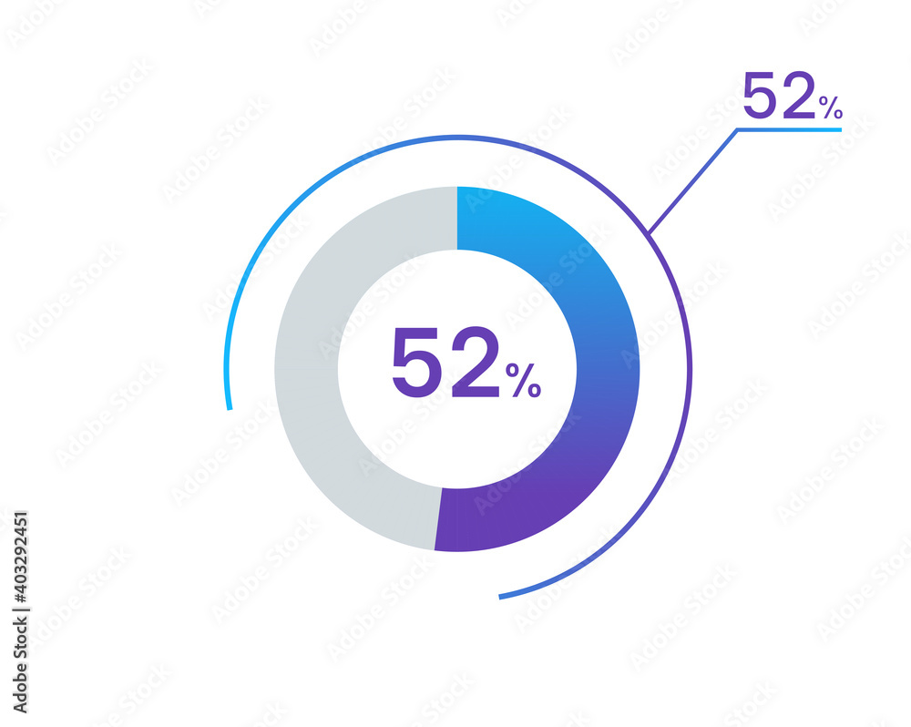 52 percents pie chart infographic elements. 52% percentage infographic ...