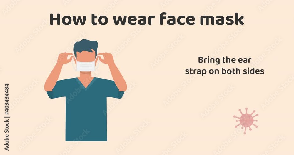 How to wear the mask correctly. The man presenting the correct method ...