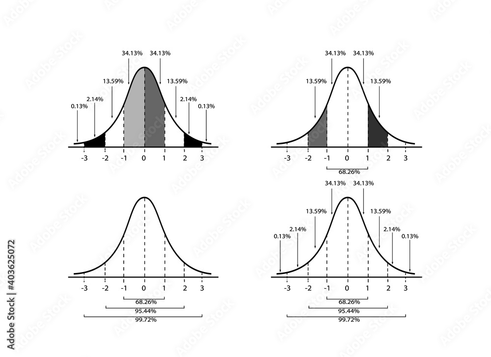 Business and Marketing Concepts, Illustration Collection of 4 Gaussian ...