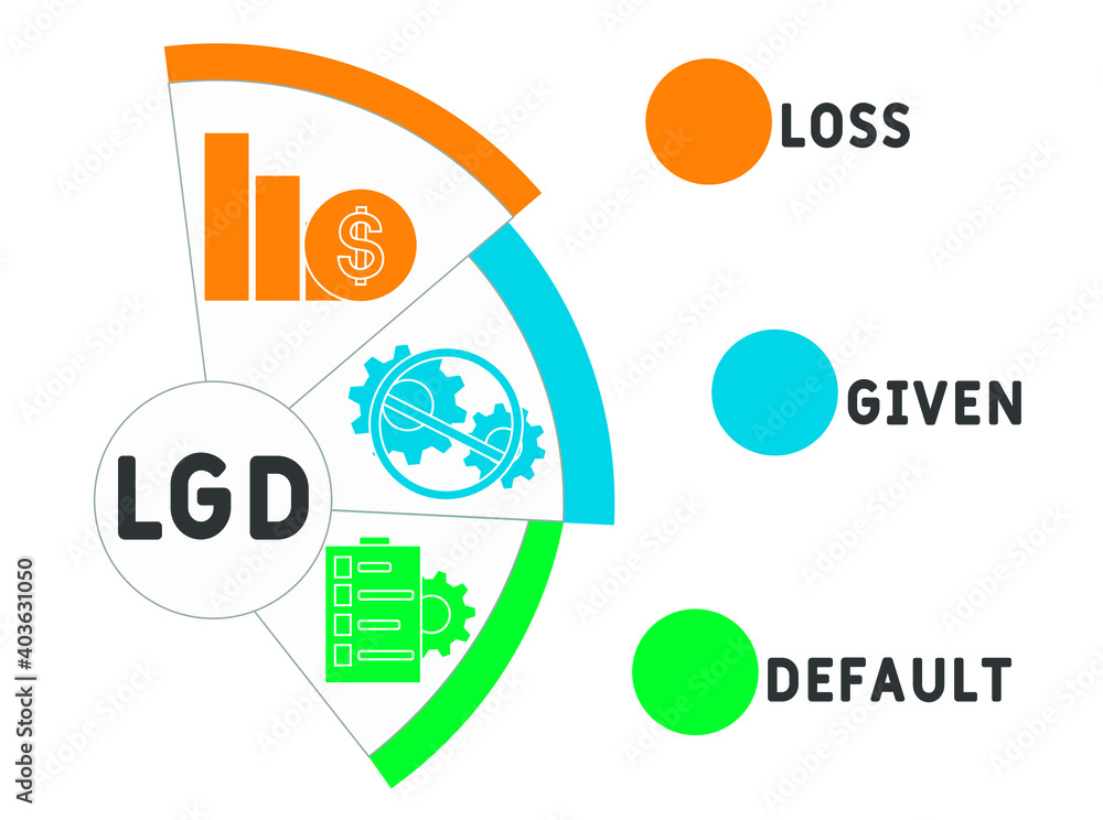 LGD - Loss Given Default acronym. business concept background. vector ...