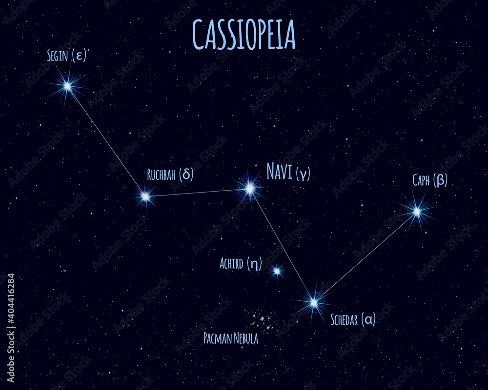 Cassiopeia Constellation Vector Illustration With The Names Of Basic Stars Against The Starry