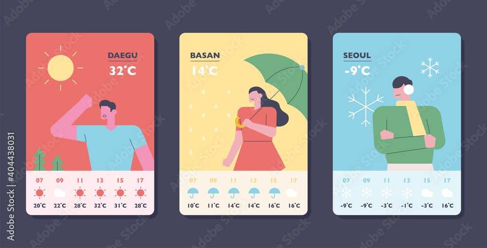 Weather app template. Mobile page design with weather and temperature ...