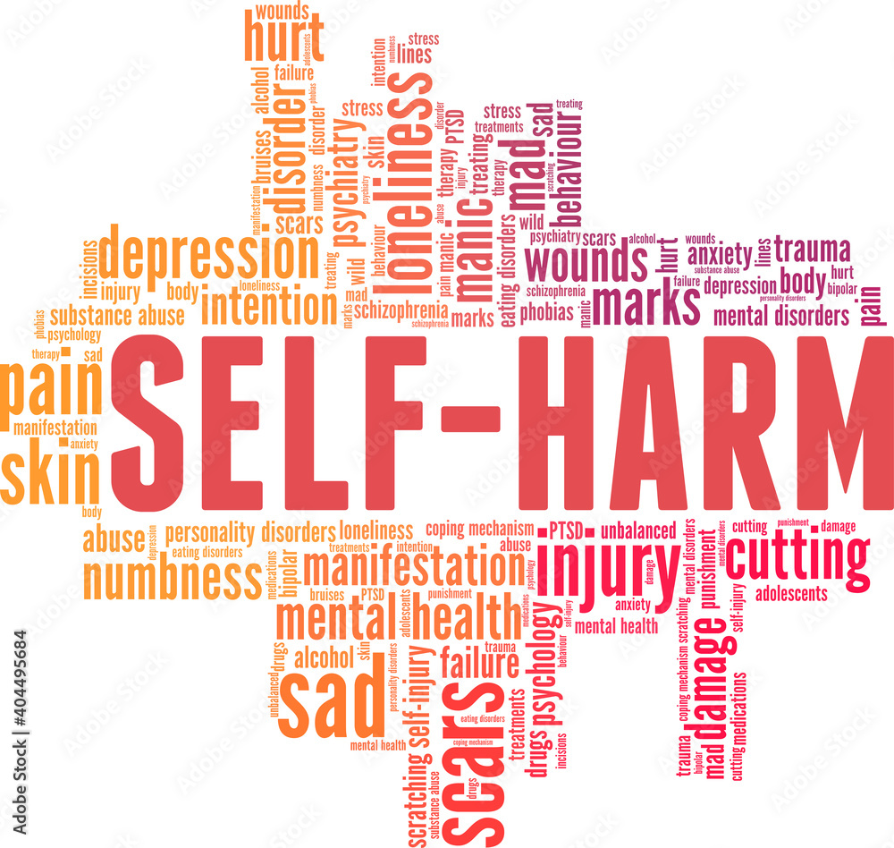 Self-harm vector illustration word cloud isolated on a white background ...