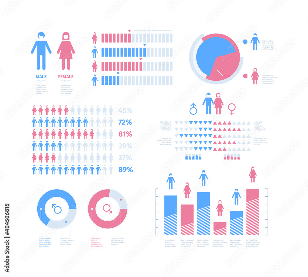 People population infographic. Percentage demographic processes graphic ...