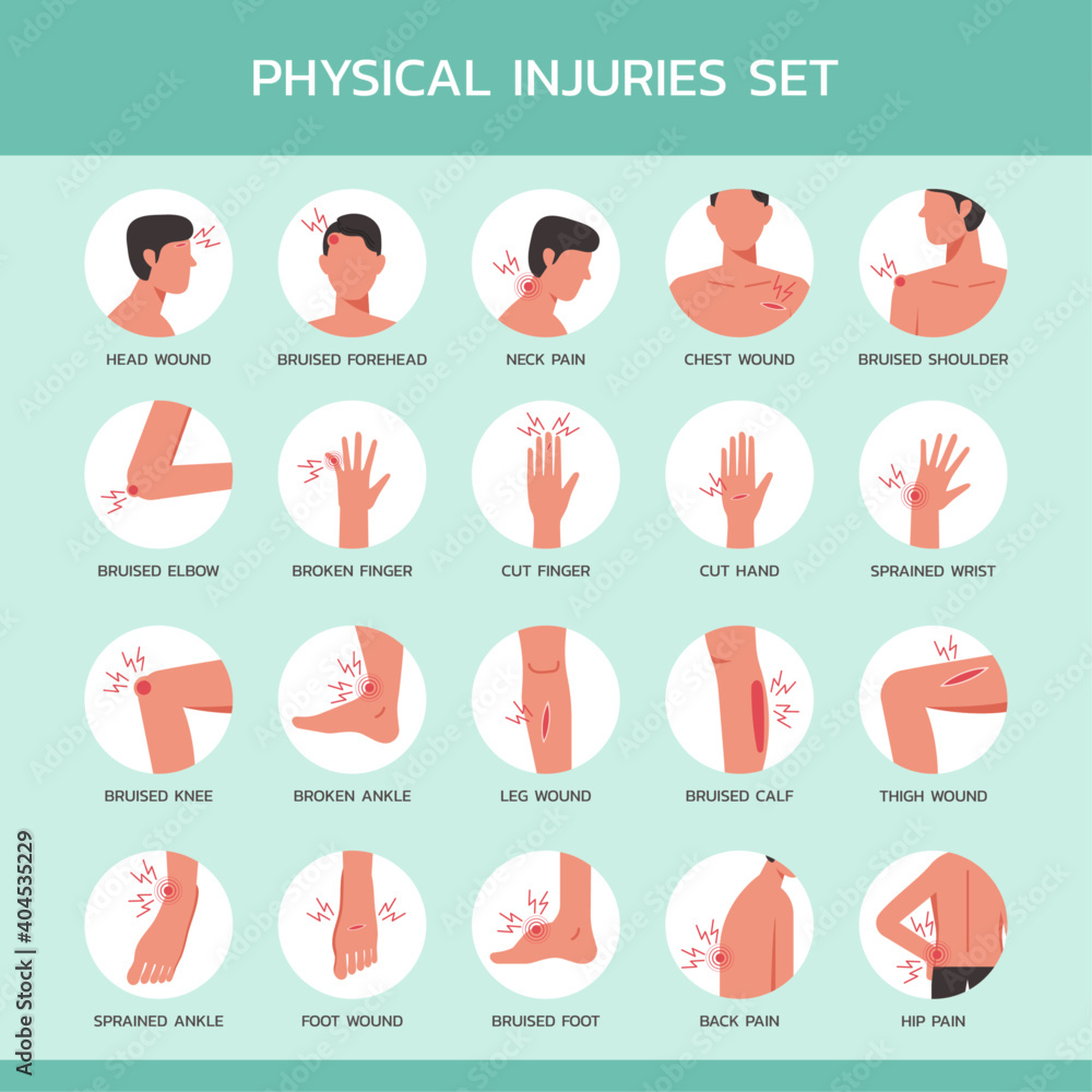 infographic of pain in the human body parts and physical injury with ...