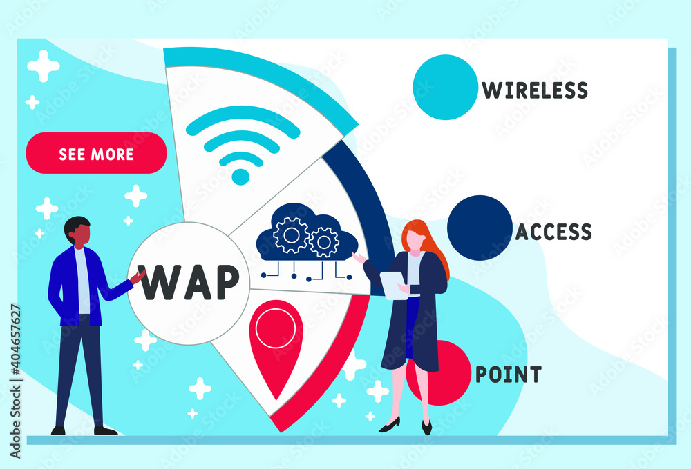 Vecteur Stock WAP - Wireless Access Point acronym. business concept ...