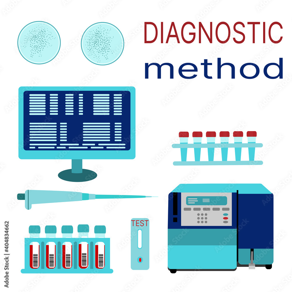 Diagnostic method. Laboratory equipment: Cytometer, express test, smear ...