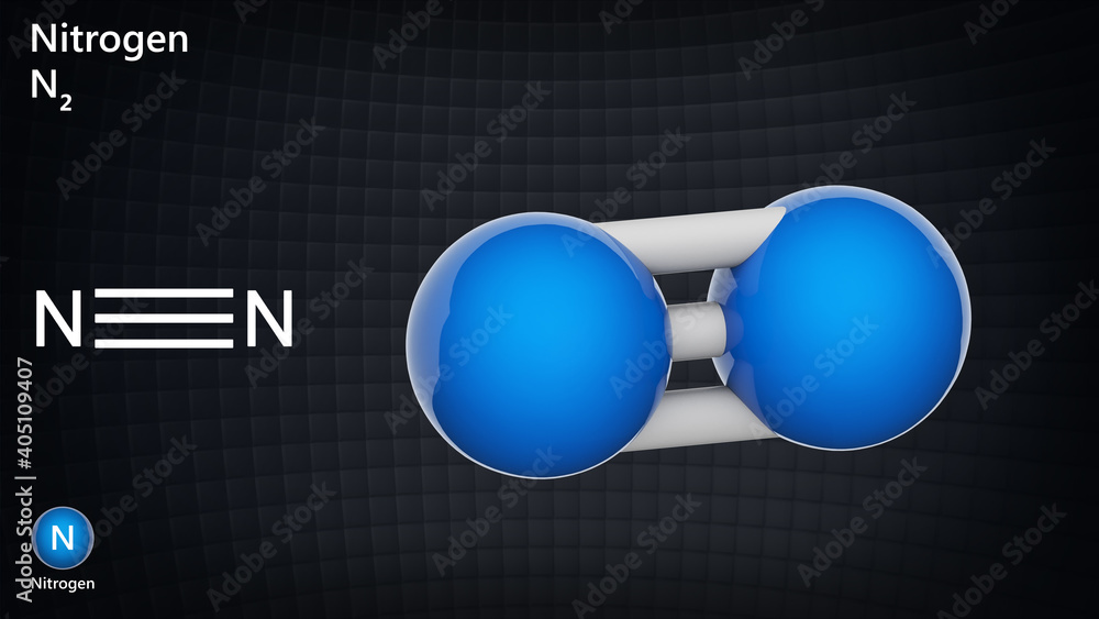 Nitrogen (N2) is a chemical element with symbol N and atomic number 7 ...