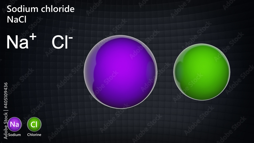 Chemical Formula For Sodium Chloride