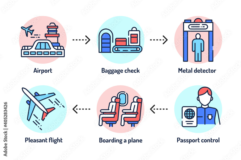 Airport service color line icons set. International flights. Pictograms ...