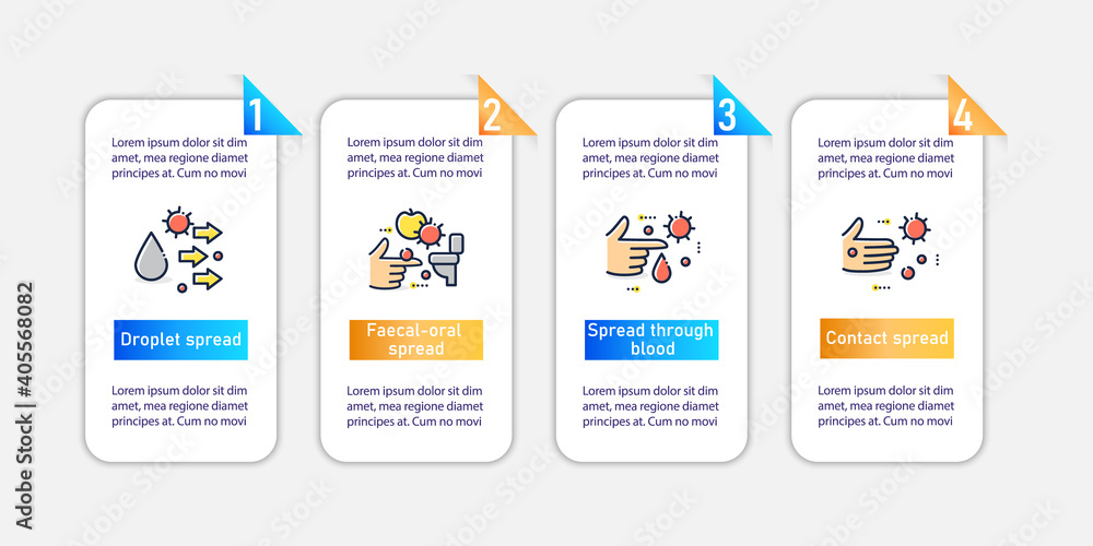Disease spread concept vector infographic. Covid19, influenza ...